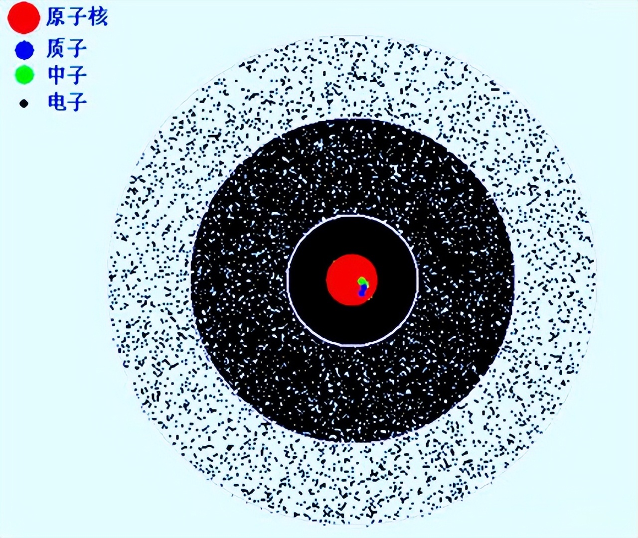 What would happen if all electrons on Earth disappeared into thin air ...