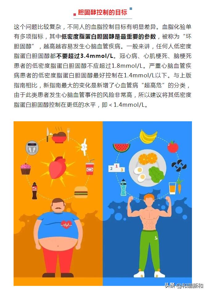 [Health Science Popularization] If you want to stay healthy ...