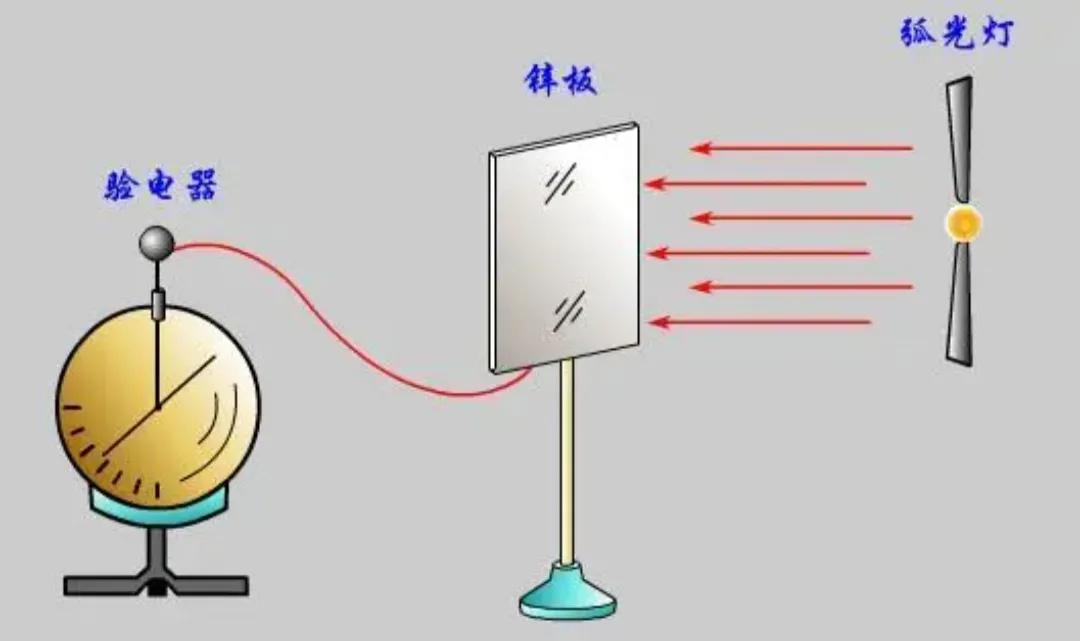 Superstring Theory Lecture 17: A Brief History of Quantum Mechanics - iNEWS
