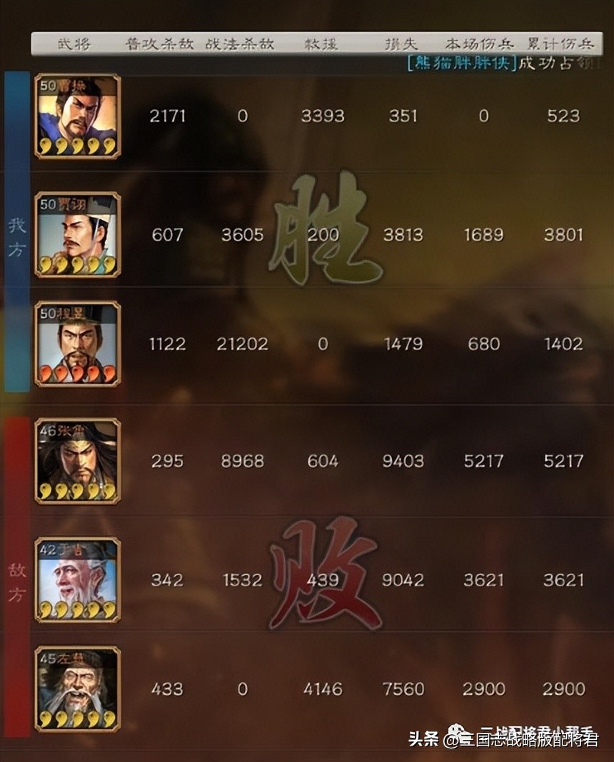 The Three Kingdoms strategy version Cheng Yu comes standard with Wei ...