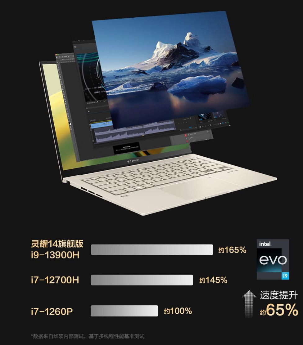 Good prices and good products with both hands, ASUS Lingyao 14 2023 ...