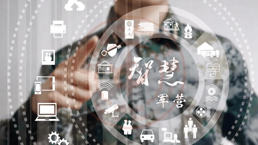 Digital twin promotes intelligent management of military camps, and ...