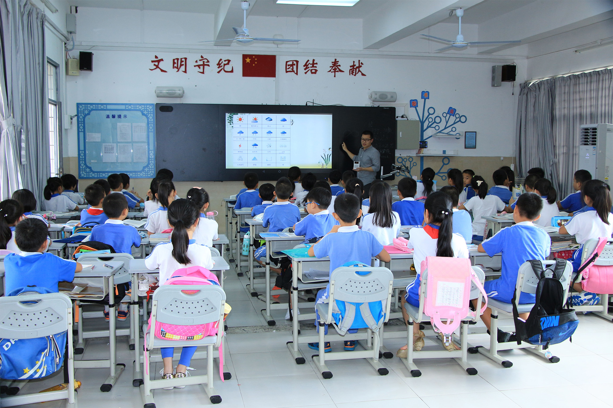 What kind of nano-smart blackboards do schools use?What is a multimedia ...