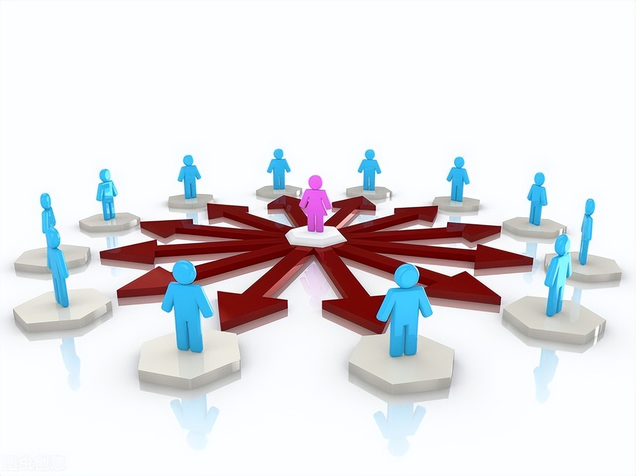 What is "Family Bucket" insurance?How does it compare to buying ...