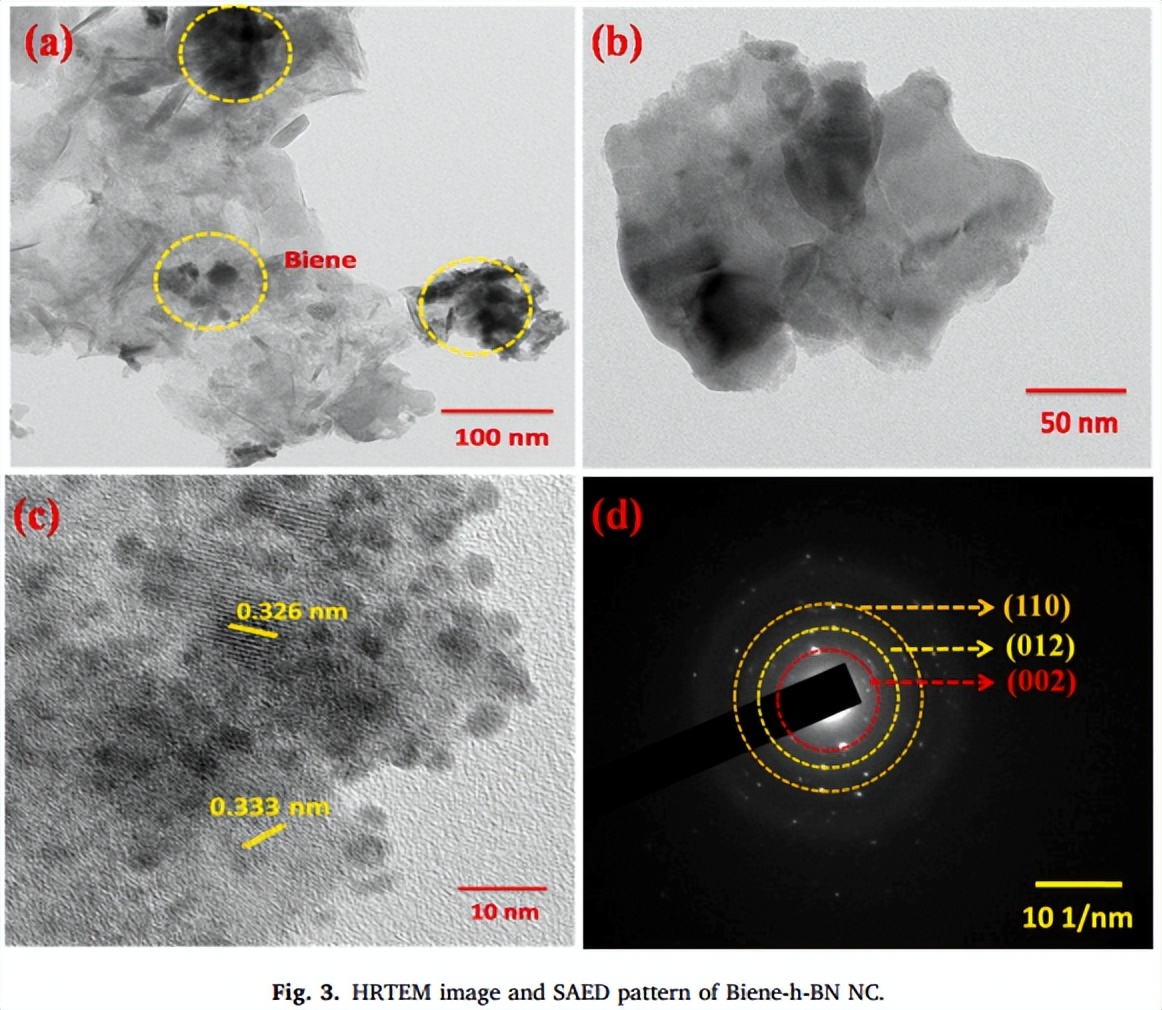 NE: Self-charging hybrid supercapacitors with two-dimensional layered ...