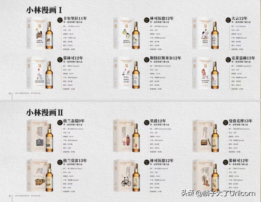 IB Brands in China's Whisky Industry - iNEWS