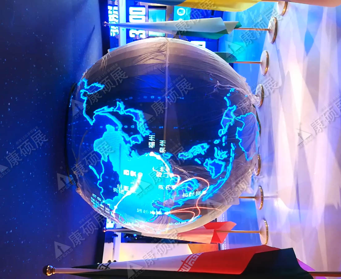 5 major applications of LED spherical screens in science and technology ...