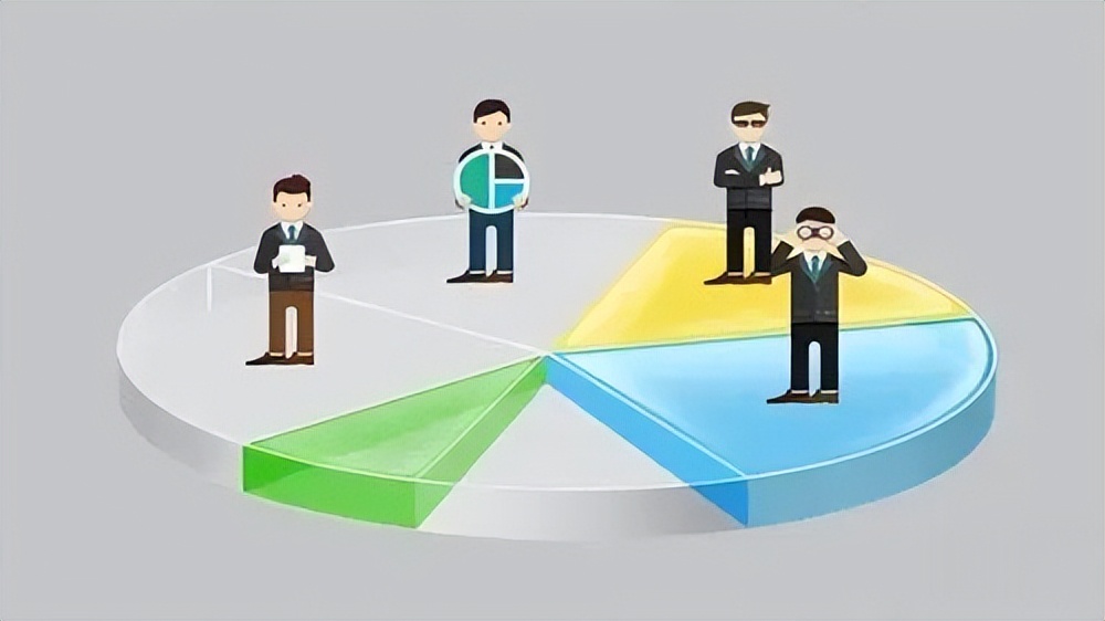 What are the forms of equity incentives? What are the key points in ...