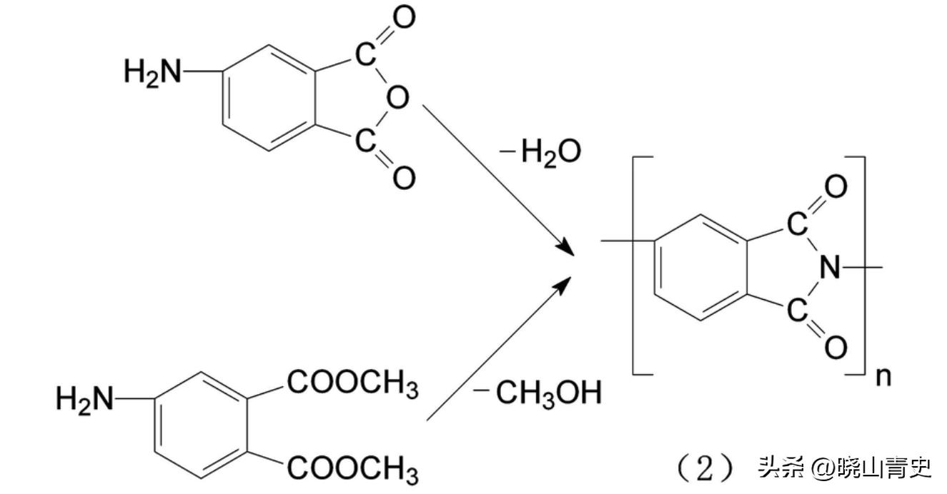 Fabrication and Properties of Silsesquioxane Modified Polyimide (PI/Si ...
