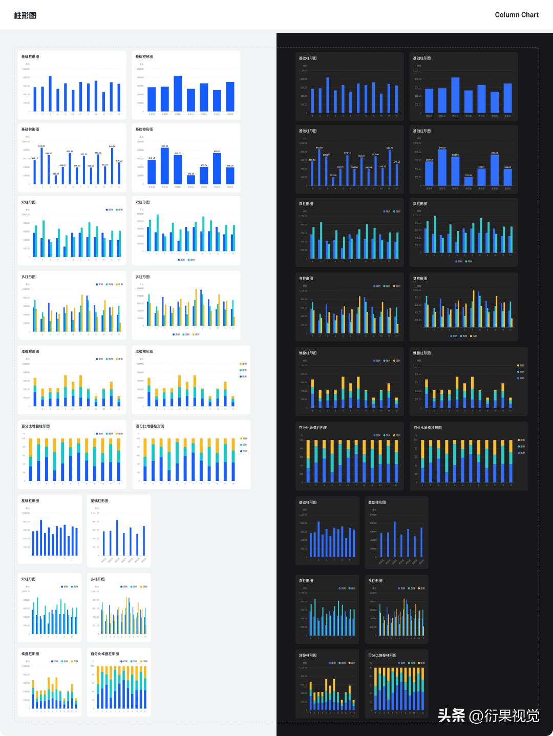 "Design dry goods" ready-to-use B-side chart resources - iNEWS