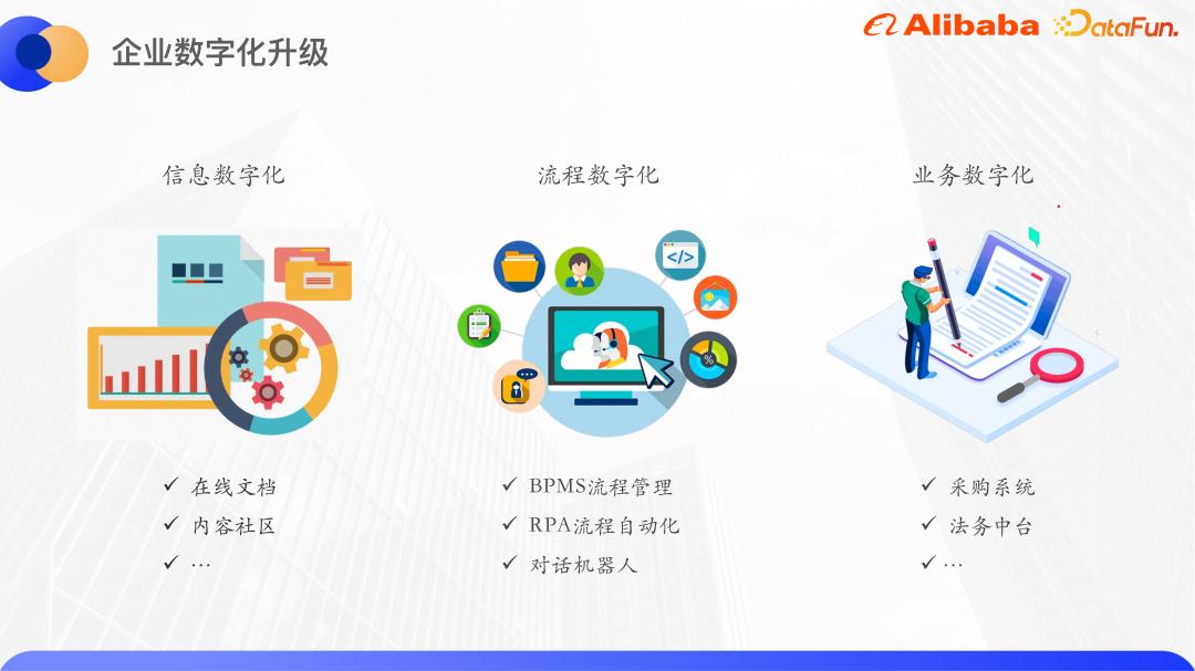 Query intent recognition based on knowledge enhancement and pre-trained ...