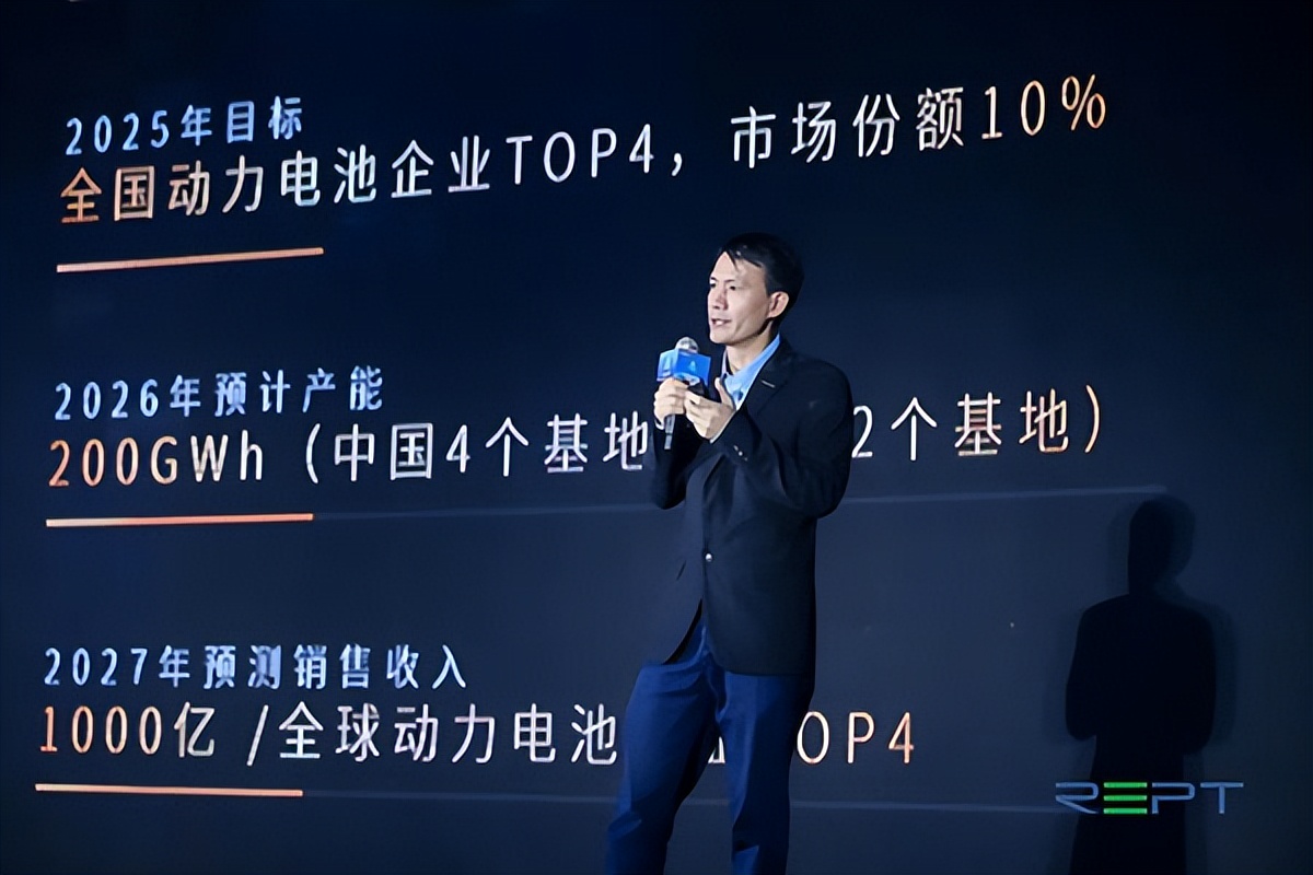 Ruipu Lanjun's "Ask Top" battery was released, kicking off the 700 ...