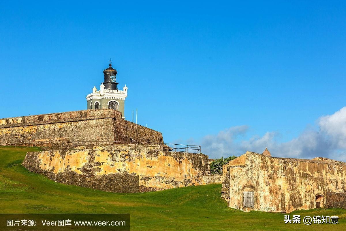 Deep Analysis of Fort San Felipe in Panama - iMedia