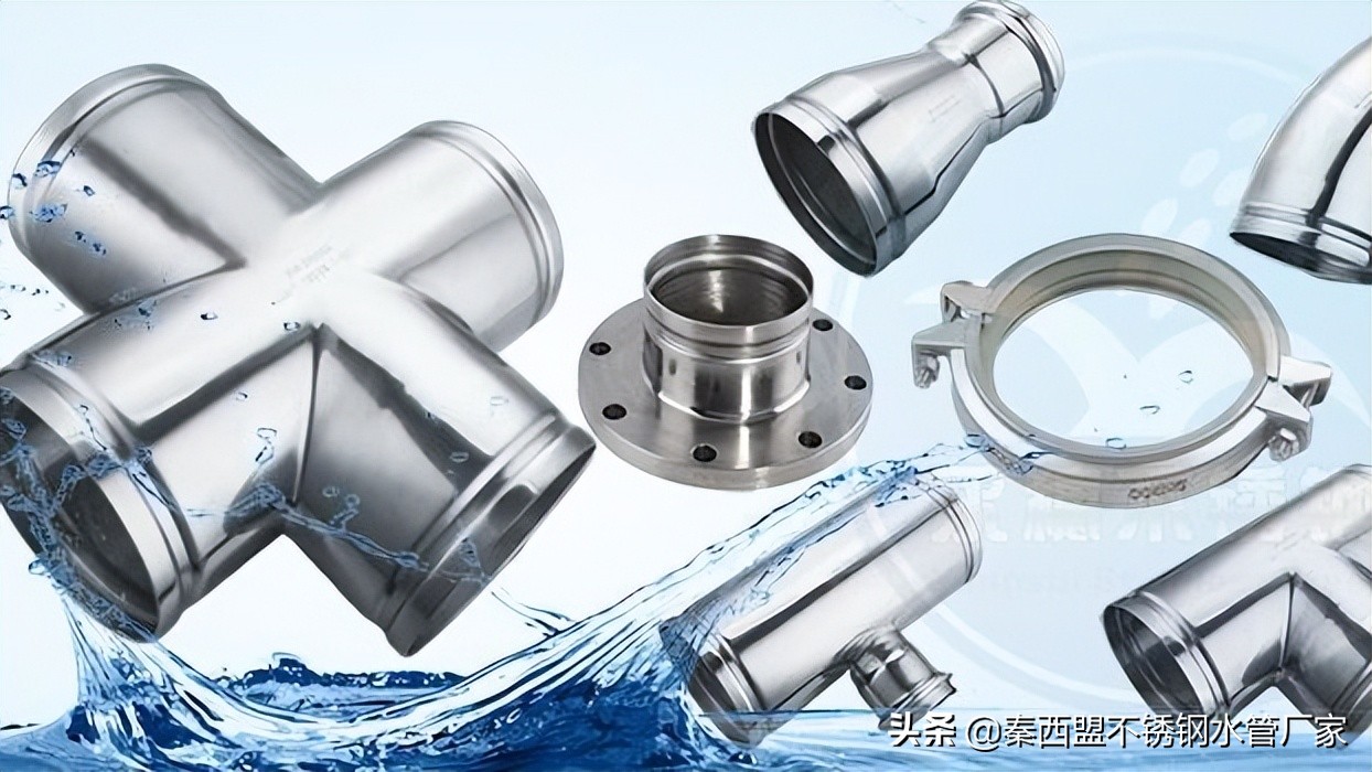 What are the characteristics of the groove connection of the new ...