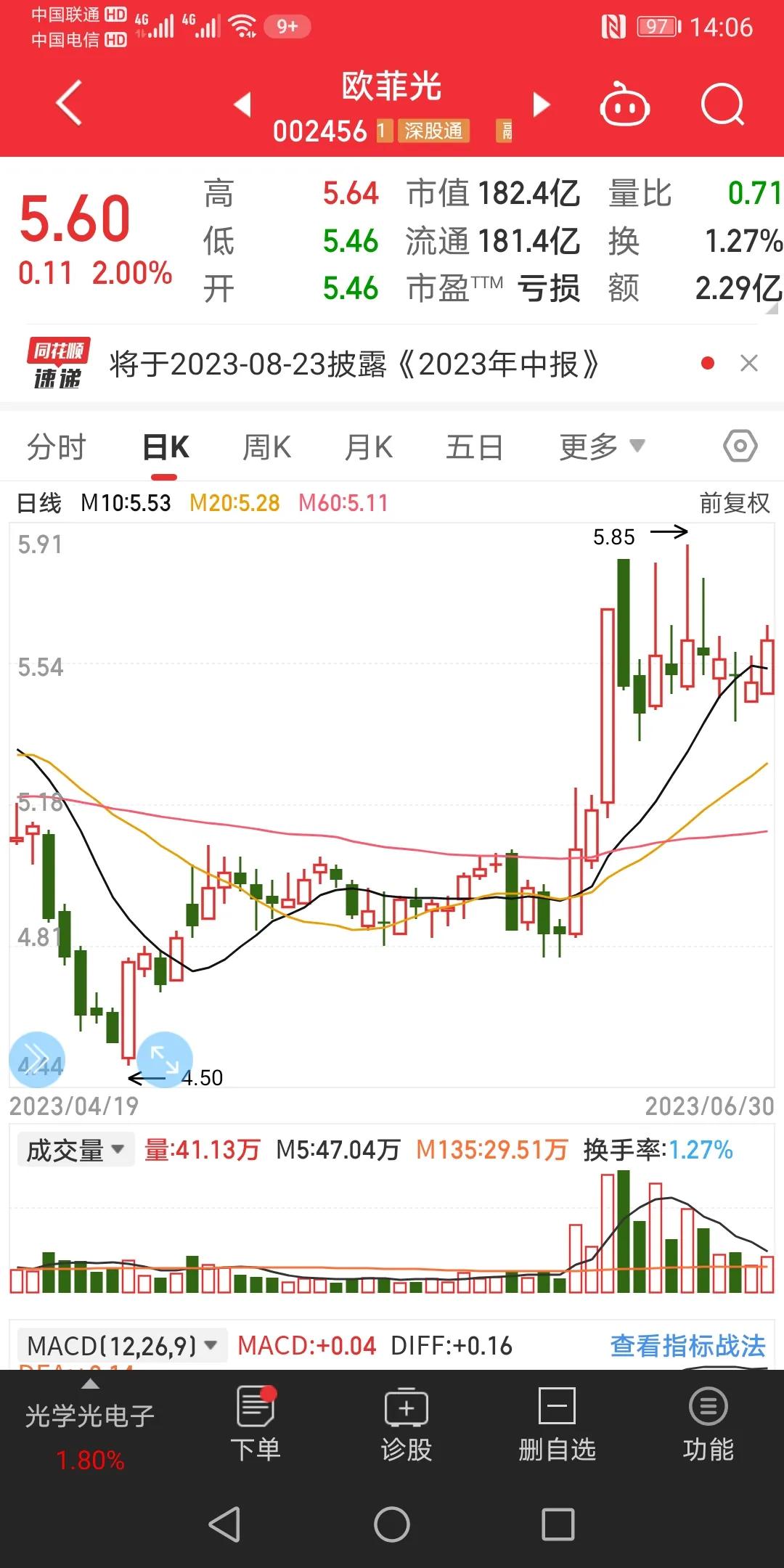 Robot + autonomous driving + space computing, this product is the eyes ...