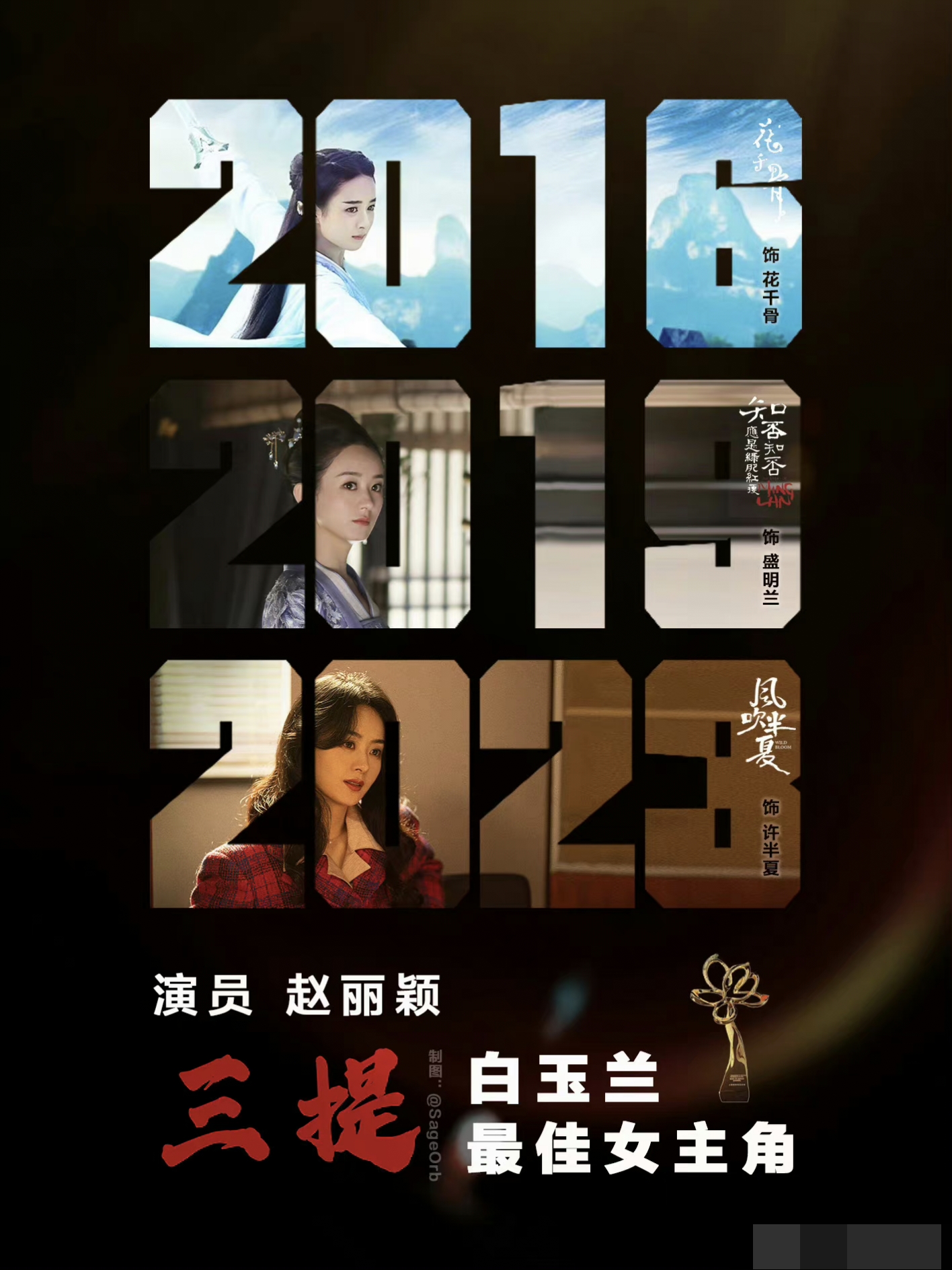 Zhao Liying, second cast? - iMedia