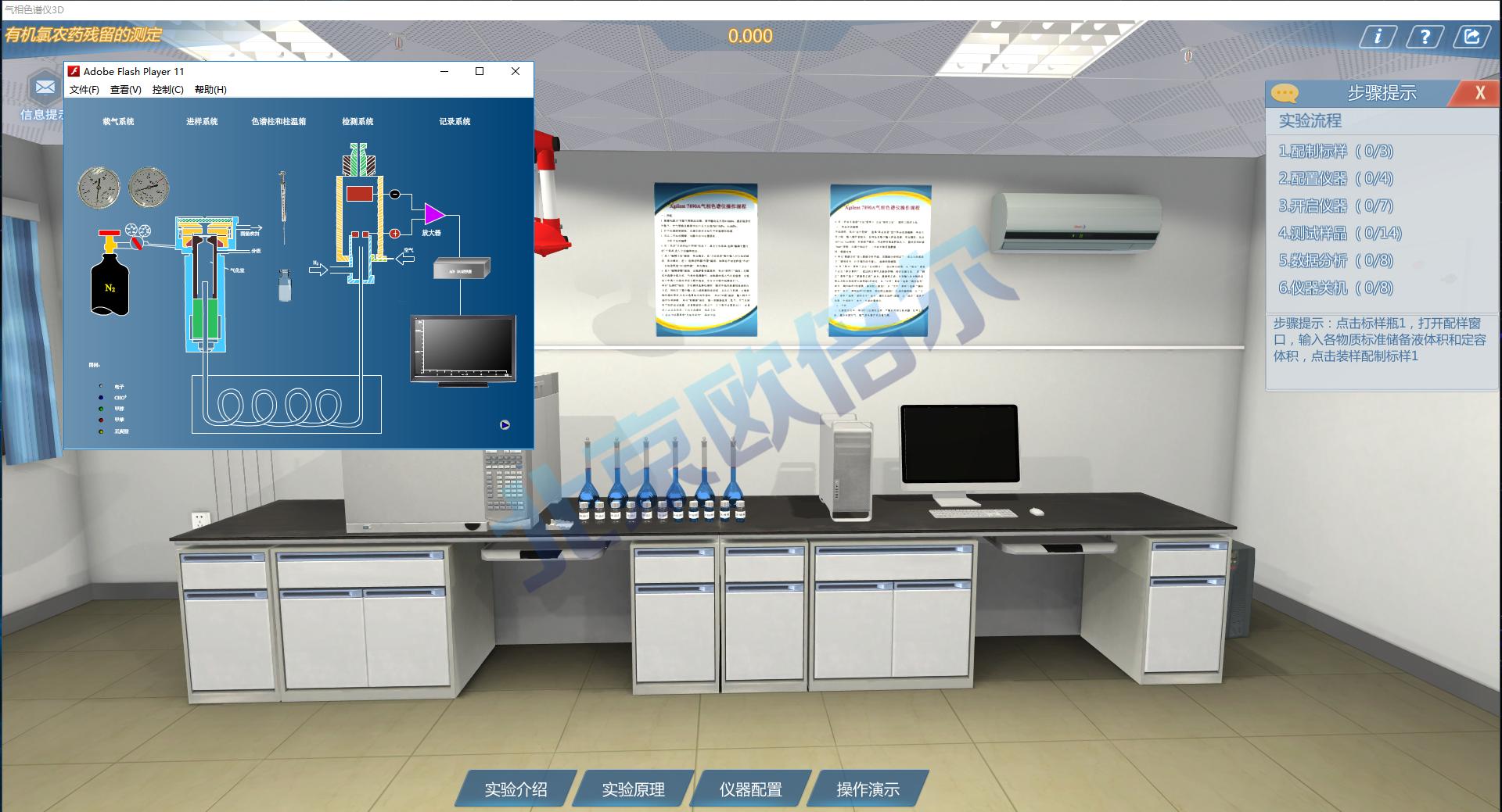 Virtual Simulation of Gas Chromatograph: A New Approach to Modern ...