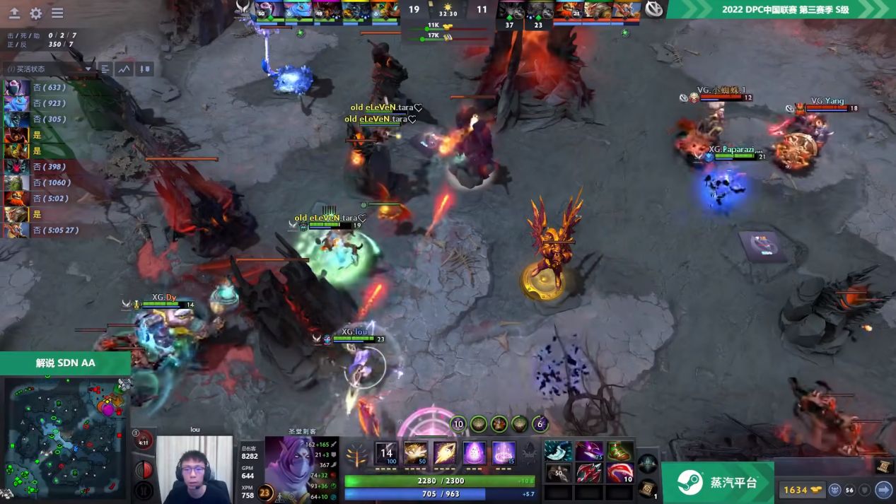 A competitive DOTA2-DPC: pyw small spiritual wandering, grabbing ...