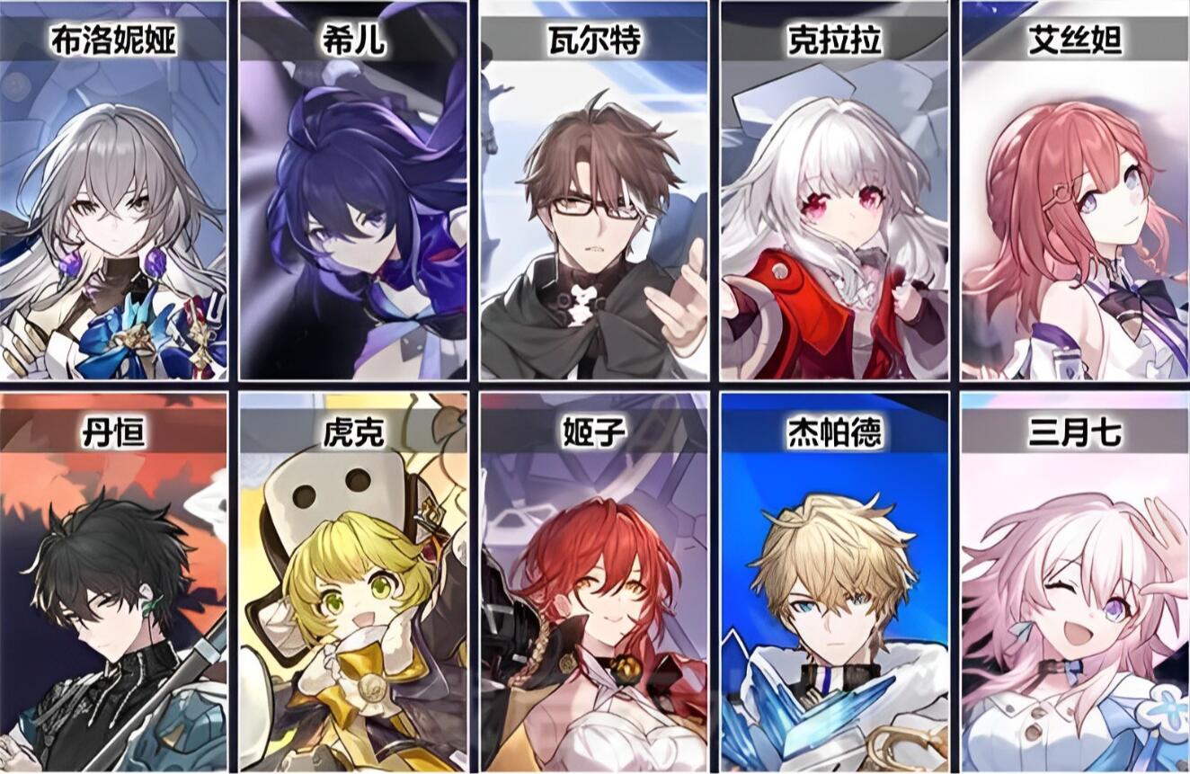 Compared with the gameplay mechanism of Yuanshen and Bengtie, it is ...