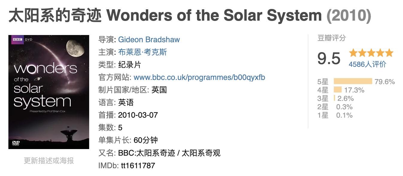 Beautiful enough to take screenshots as screensavers, these 6 beautiful ...