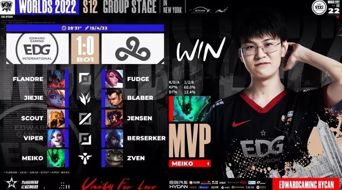 League of Legends s12 global finals second day battle report: LPL wins all three games - iNEWS