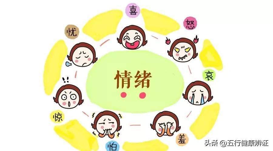 Can't stop hiccupping? It may be that the liver is "sulking"! Soothing the liver and regulating ...