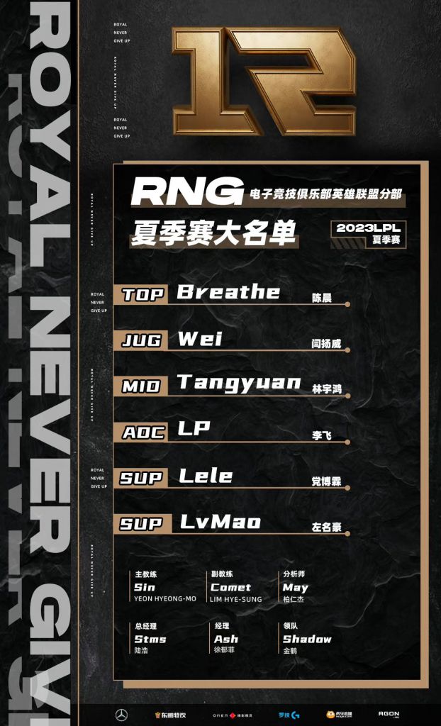 Are the top eight giants of the LPL Spring Split all open? one helpless one normal - iNEWS