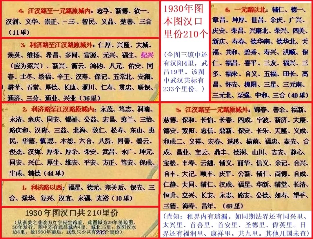 The 210 miles of Hankou viewed from a 1930 map - iMedia