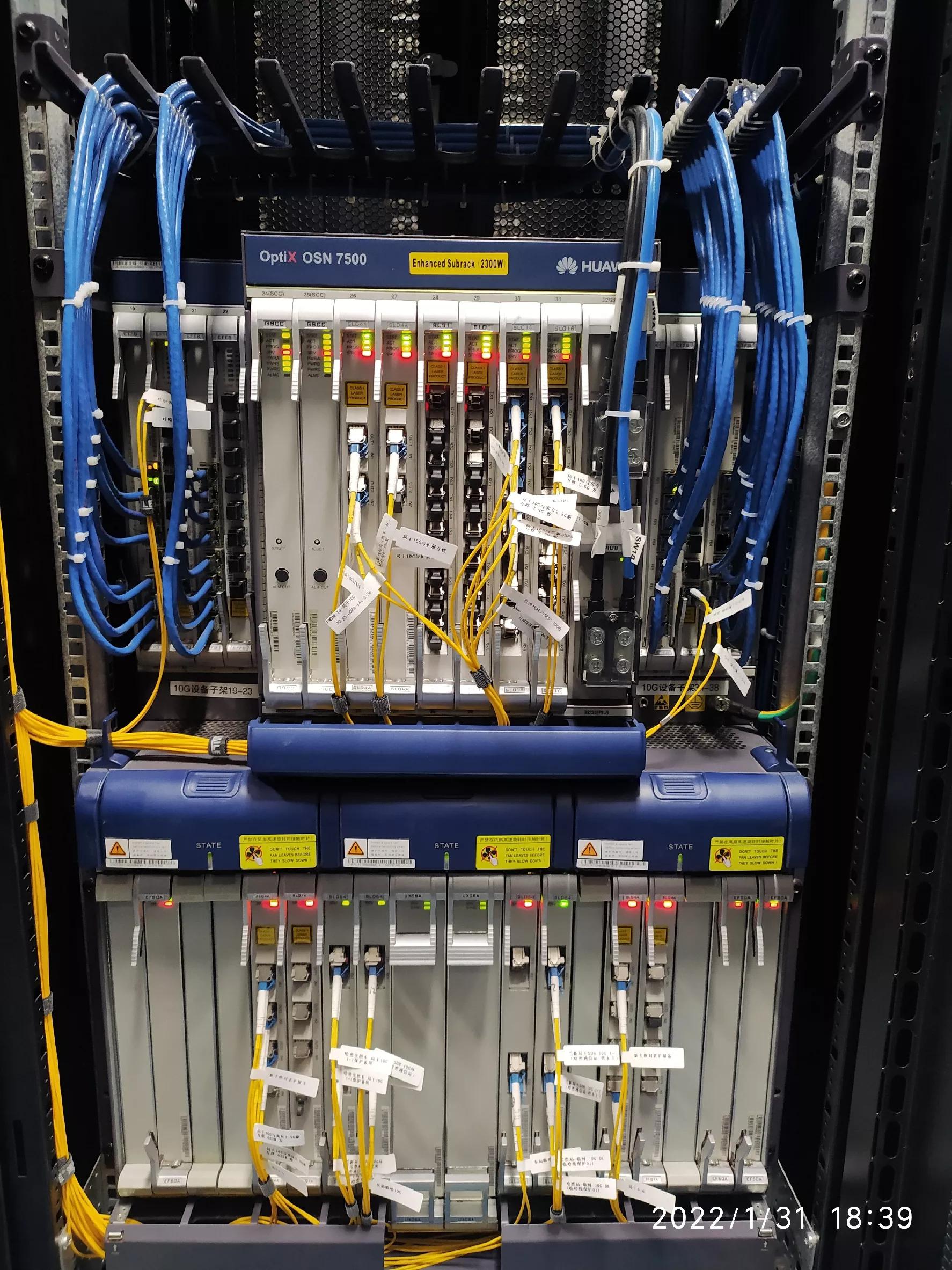 The Transmission Network of the Three Networks of Railway Communication ...