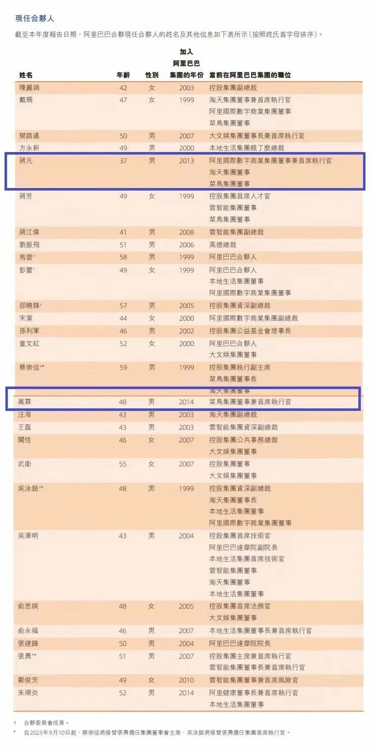 Ali Annual Report: Jiang Fan returns, Wan Lin enters! When a partner ...