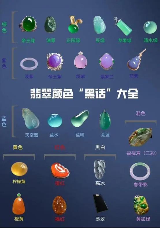 Detailed explanation of jade entry problems, let you avoid detours - iNEWS