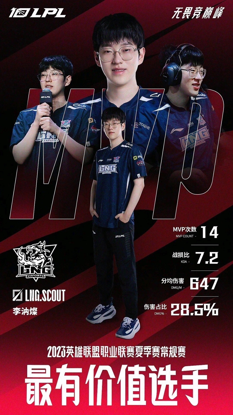 The best LPL lineup is released, is it reasonable to not have UZI? - iMedia