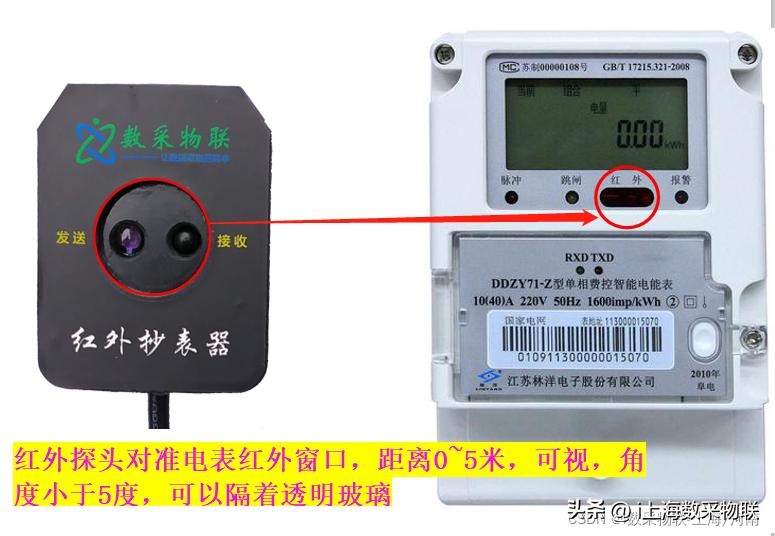 Infrared meter reading converter for smart meter non-contact meter ...