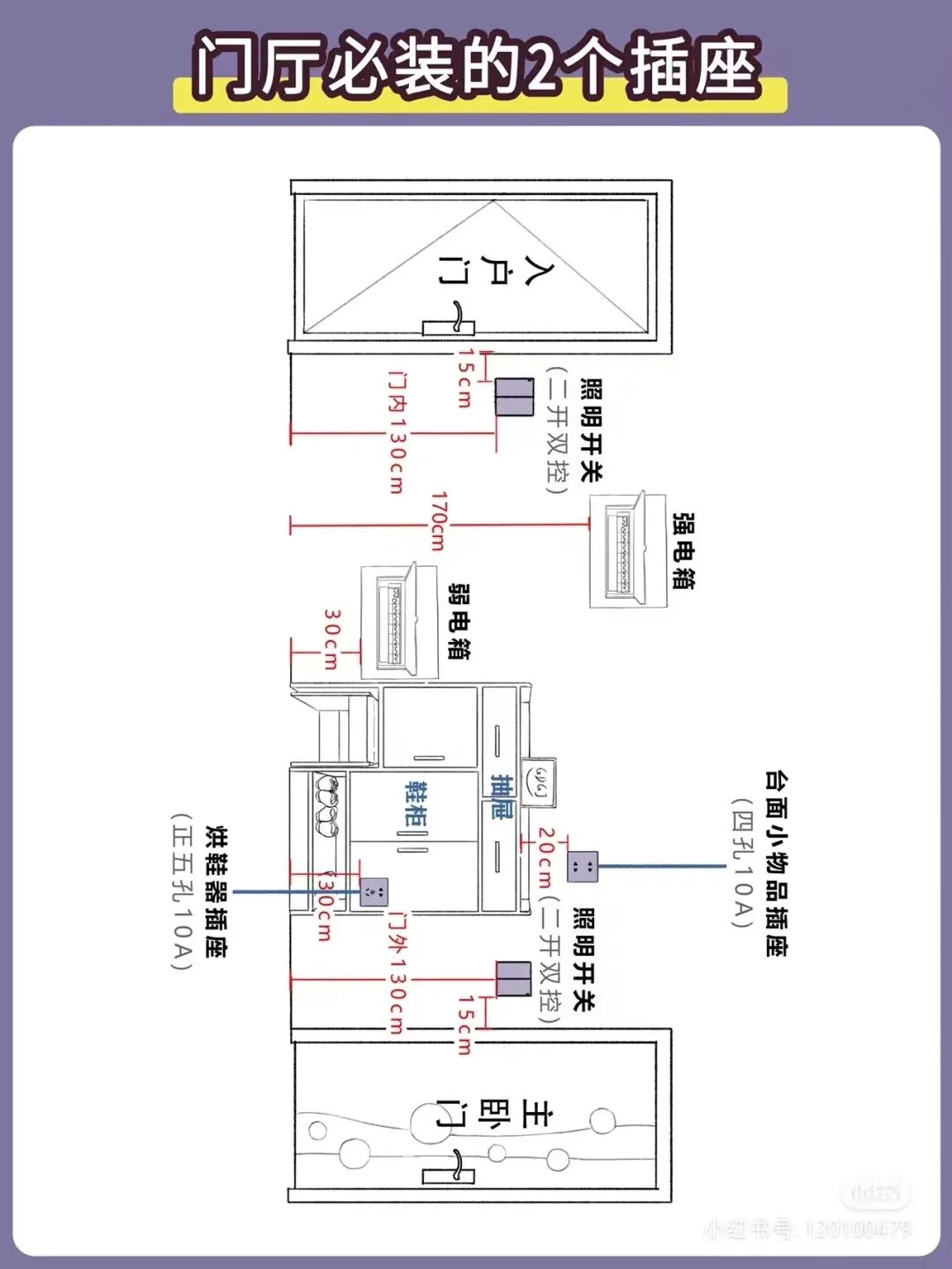 80,000 to get the whole house decoration, even poor decoration - iMedia