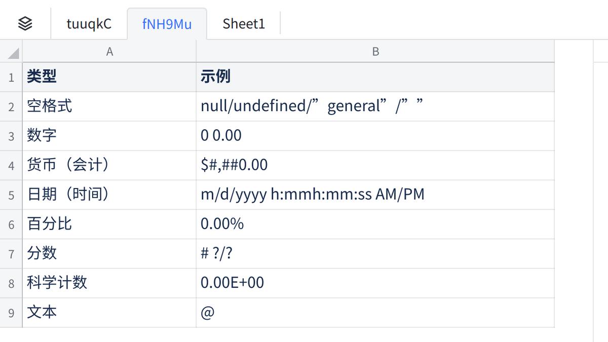 The front-end table control SpreadJS V16.0 Update1 is officially released, with many new ...