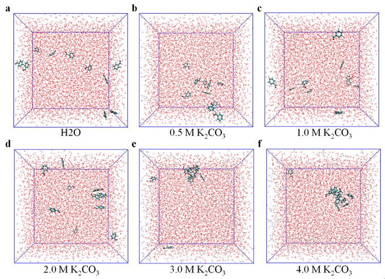 Directed salting-out strategy realizes electrocatalytic alcohol ...