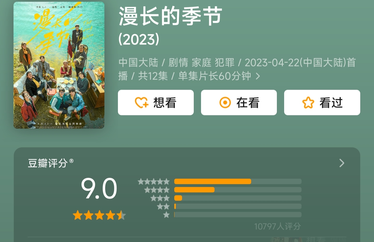 Douban scored 9.0, 12 powerful actors participated in the performance ...