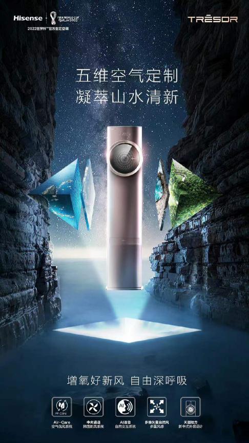 Hisense Home Appliances released Q1 financial report, Hisense air ...