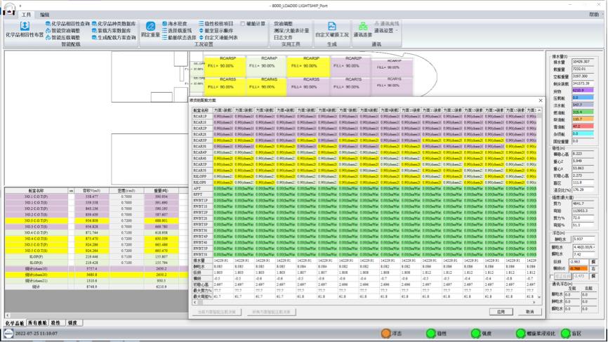 Chemical tanker intelligent cargo management technology and latest ...