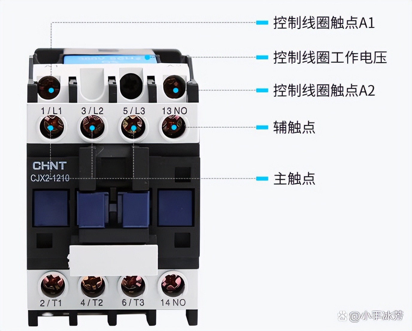 接觸器不吸合什麼原因 - 資訊咖