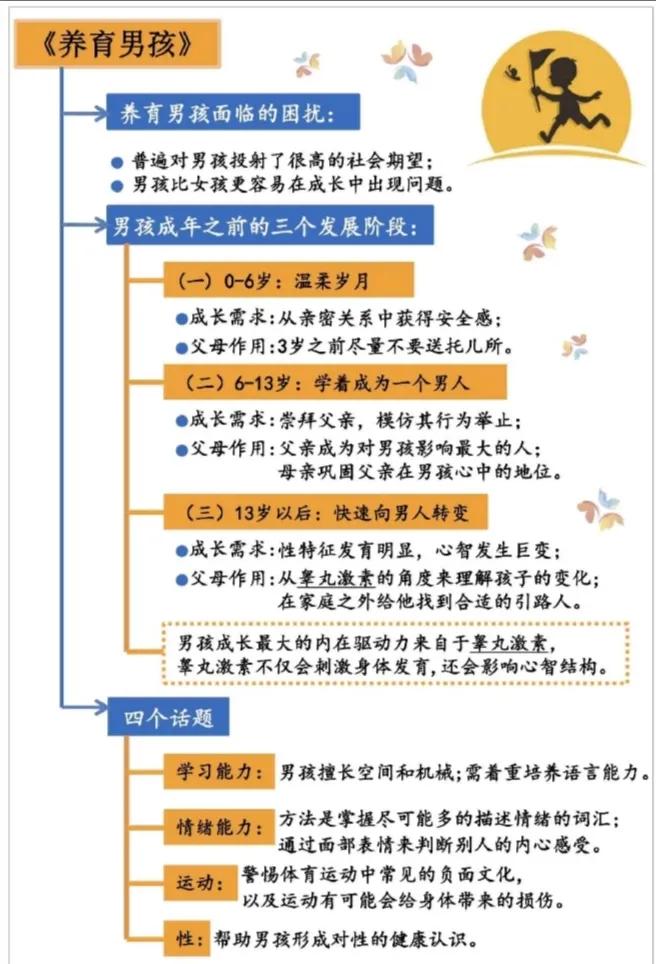 Raising Boys Helps transition from children to men - iNEWS