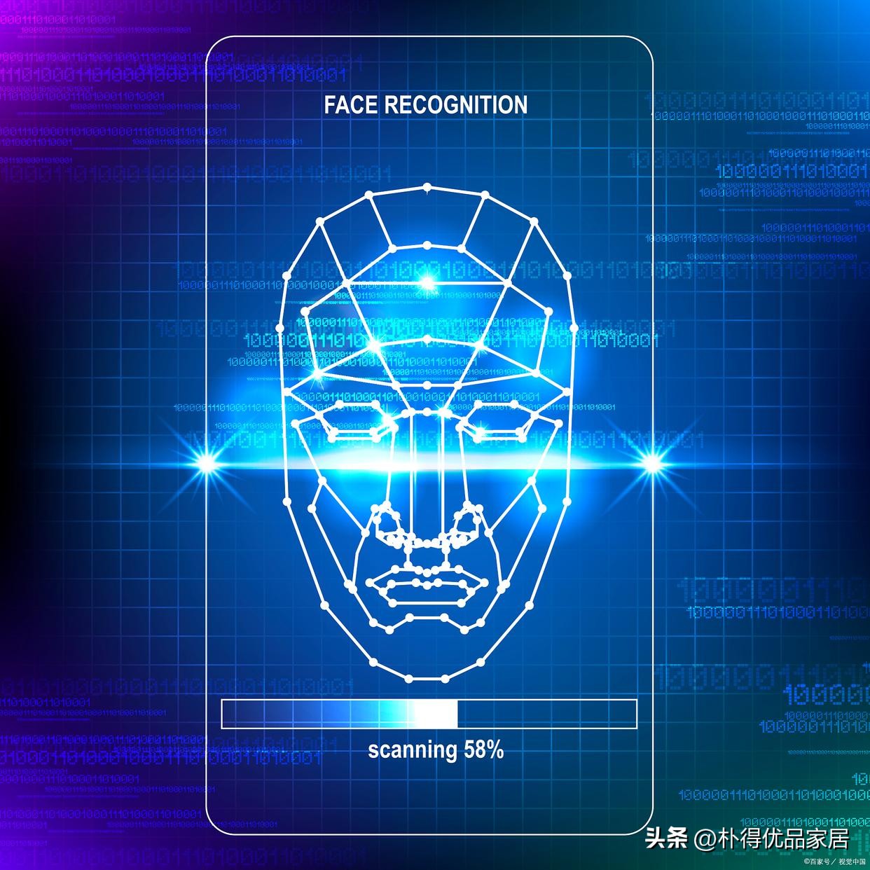 The battle of face recognition technology for smart door locks - iNEWS