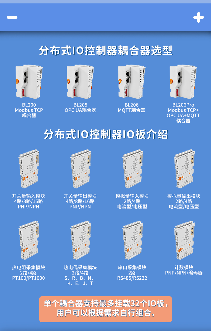 Construction and application of distributed IO system in intelligent ...