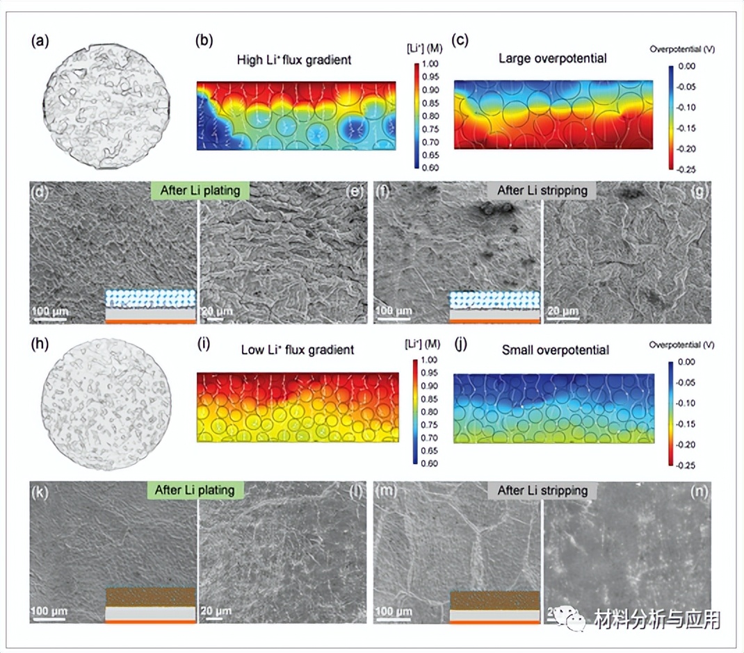 Two-dimensional fluorinated graphene-enhanced solid polymer ...