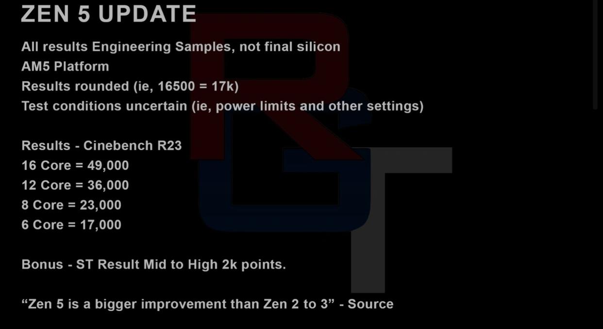 AMD Zen5 performance running score exposure: multi-core up to 49000 ...