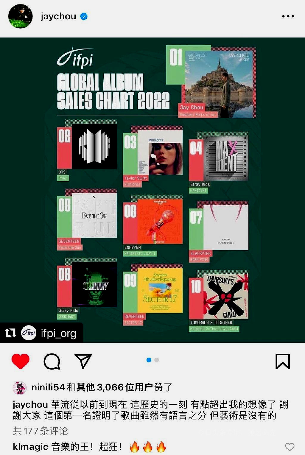 Why does Jay Chou support Edison Chen? I was beaten by four people back ...