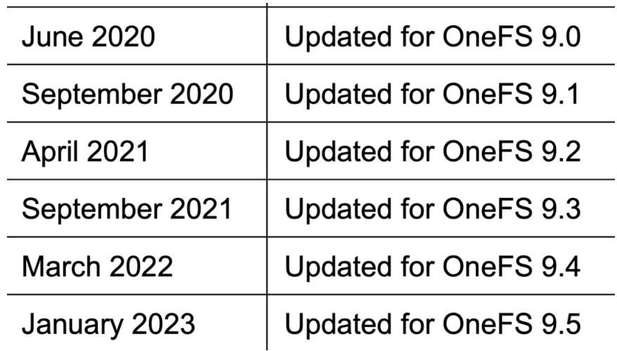 PowerScale OneFS: Integration of software and hardware, continuous ...