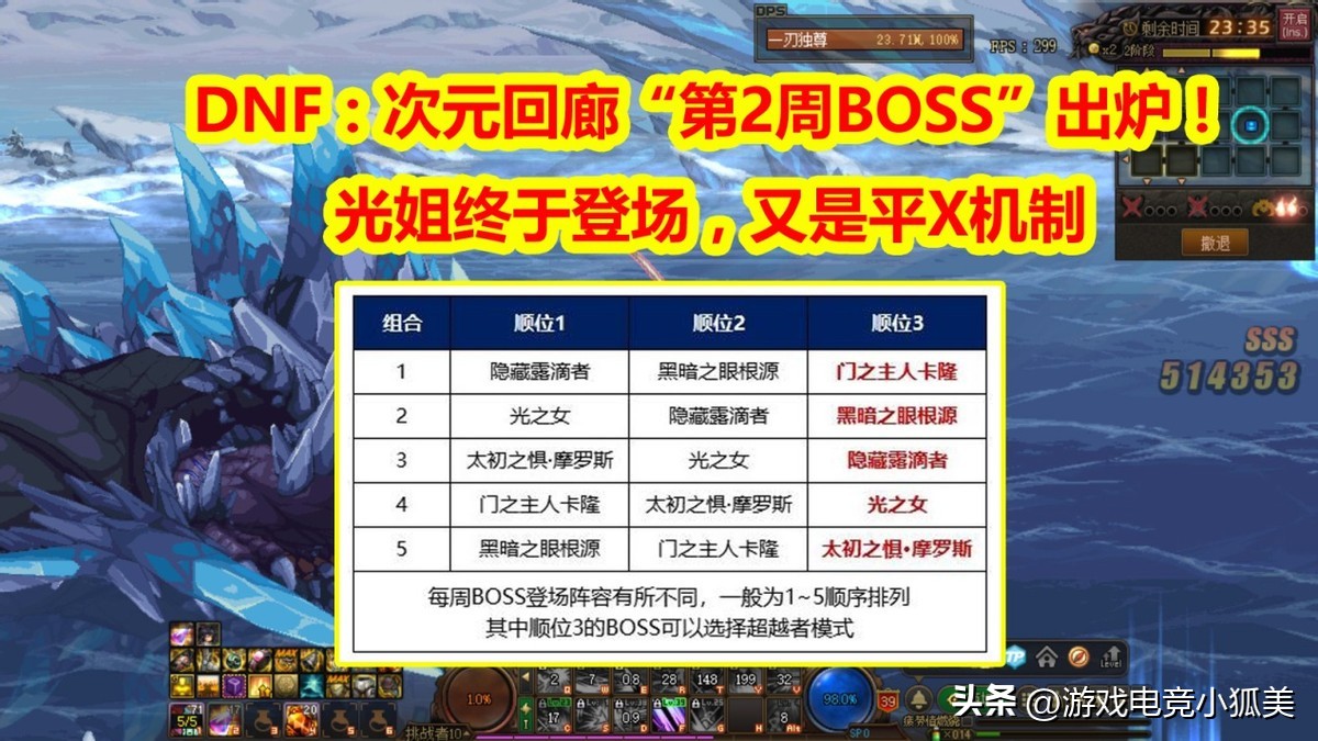 DNF: 51 version corridor "Boss of the second week" broke the news! Sister Guang finally makes ...