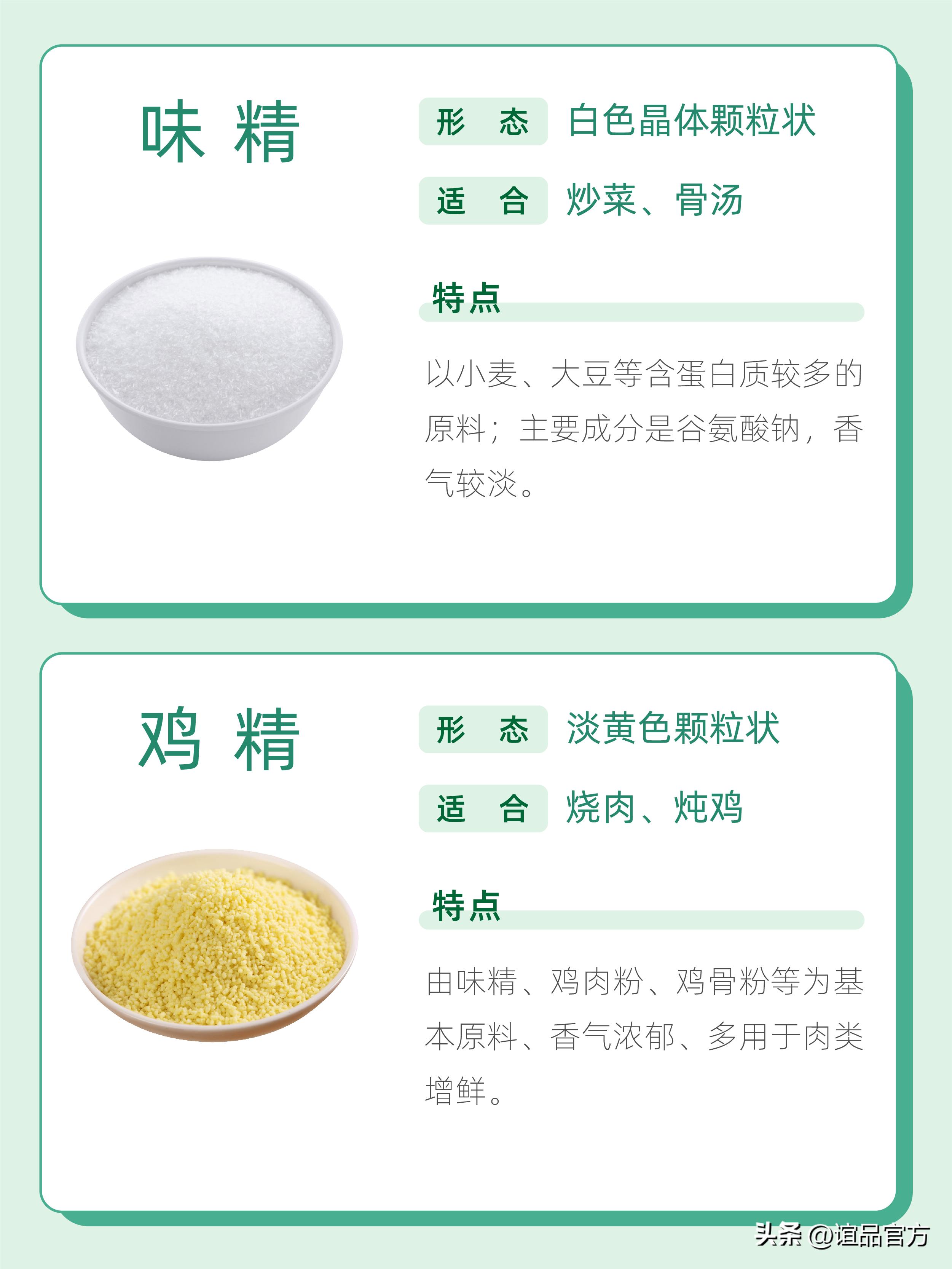 Types and functions of common chicken essence - iMedia