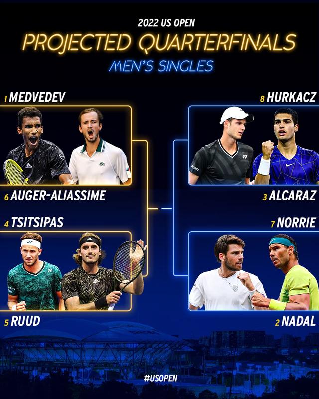 Djokovic is sick!Nadal draws the top lottery, or wins the US Open ...